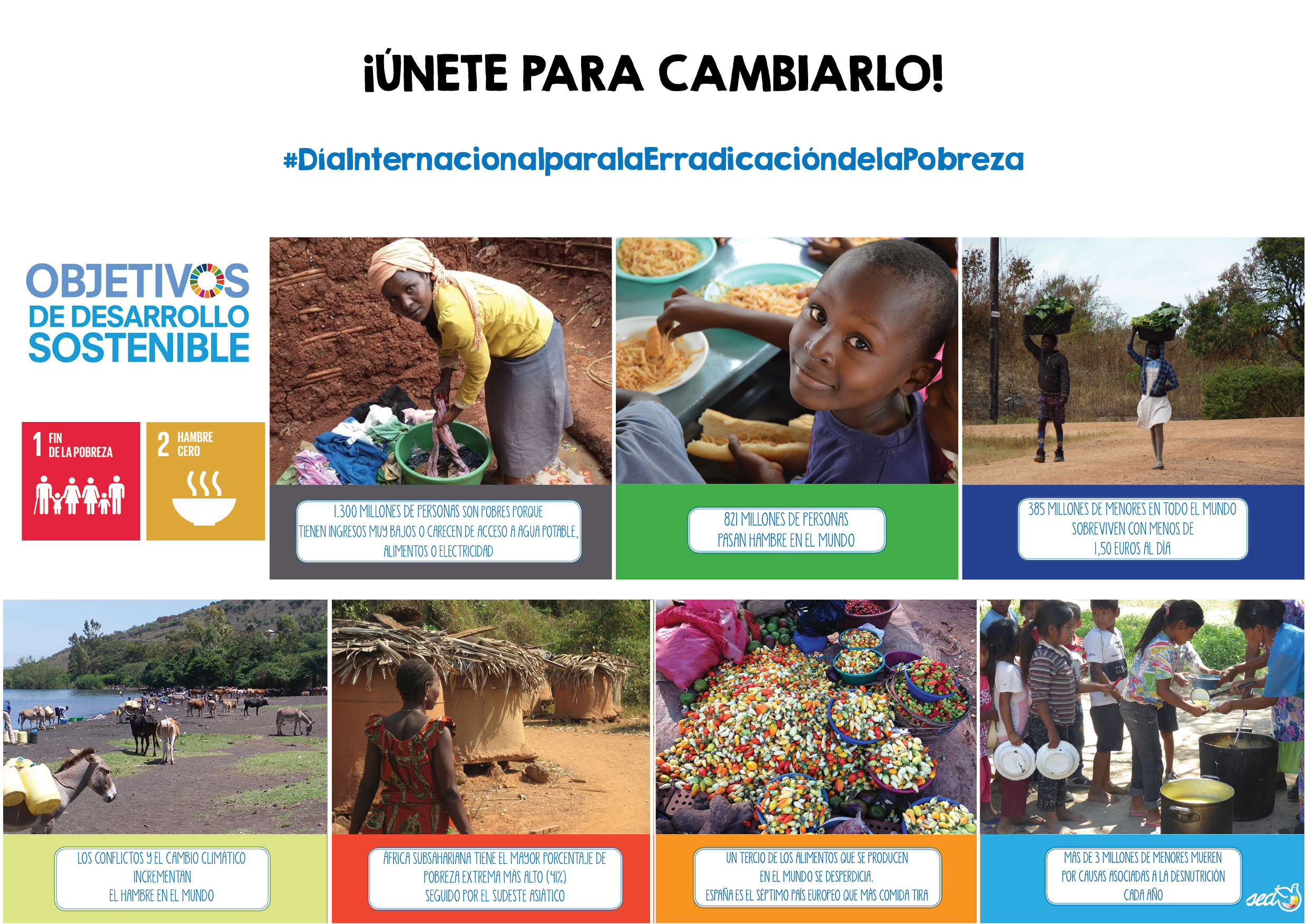 17 Octubre Día Internacional Para La Erradicación De La Pobreza Sed Ongd