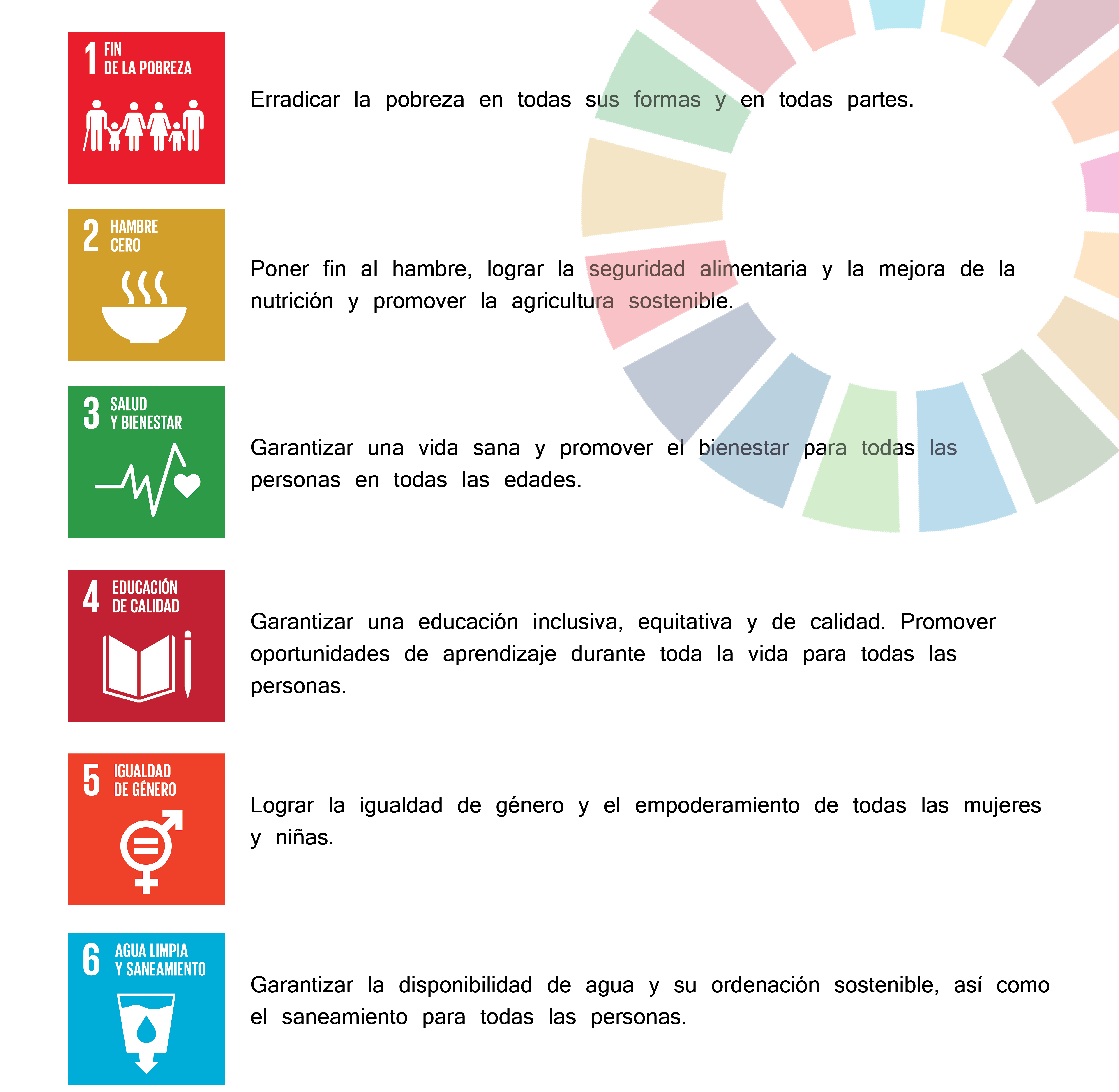 Qu Es El Desarrollo Sostenible